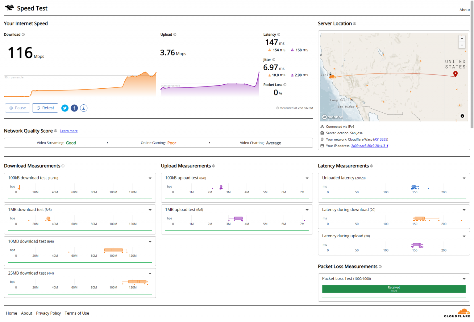 2024 RackNerd VPS搭建V2Ray代理 VLESS /VMESS+WebSocket+TLS WARP优选IP解锁Netflix ...